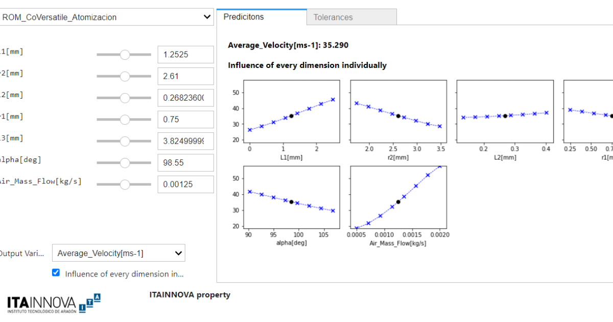 Apps - COVERSATILE spray nozzle simulation | CO-VERSATILE