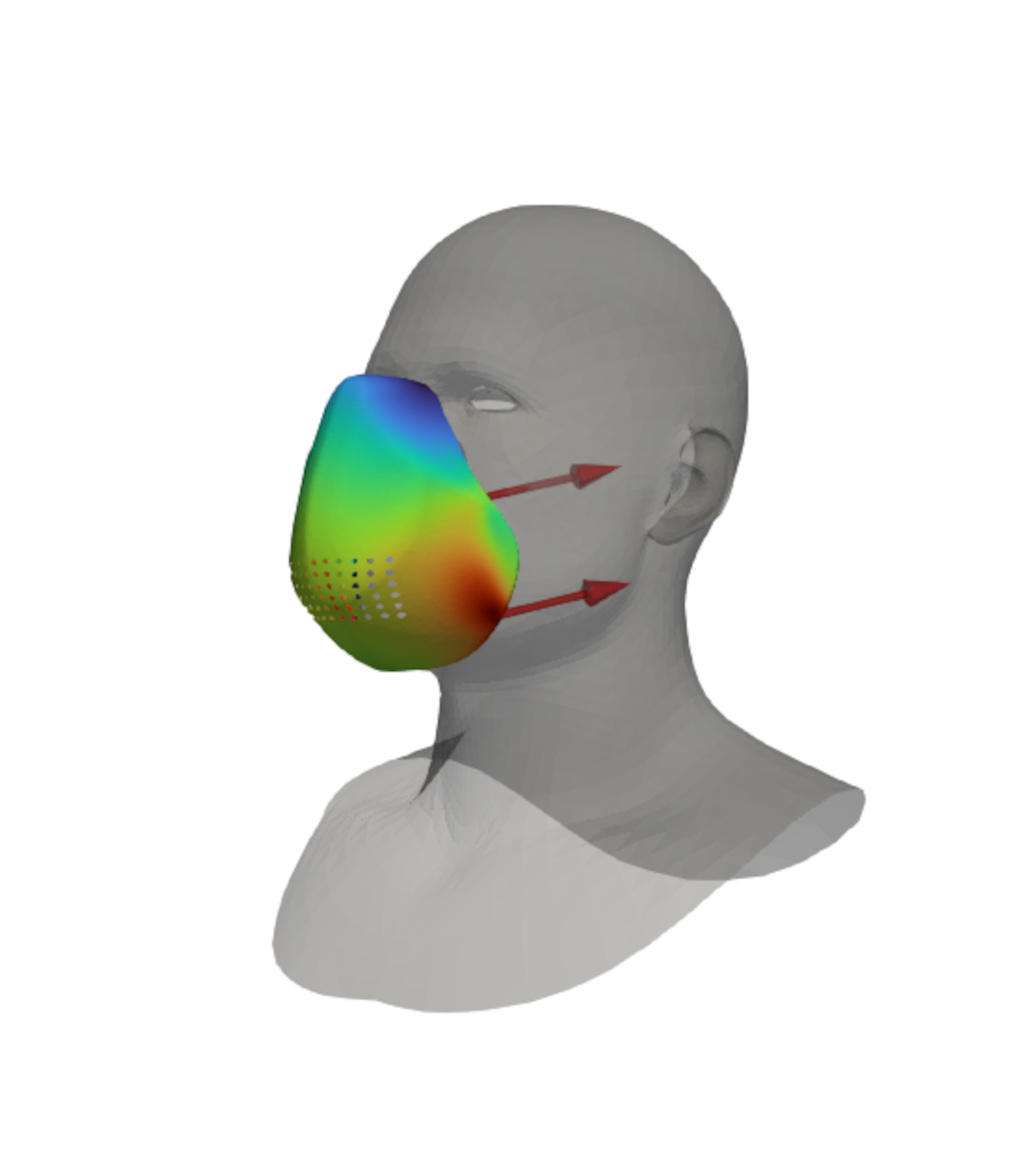 Consultings - Rapid Structural Simulation | CO-VERSATILE